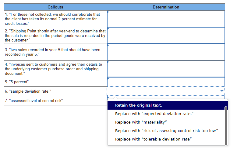Solved This simulation presents the Memo re Sales Invoice | Chegg.com