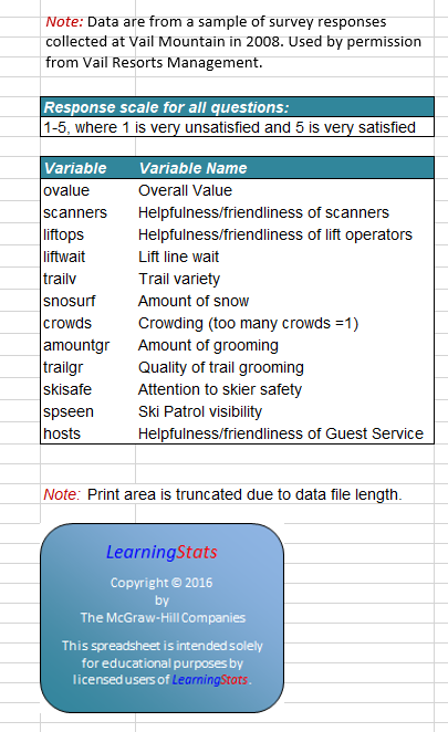 Solved A random sample of 502 Vail Resorts' guests were | Chegg.com