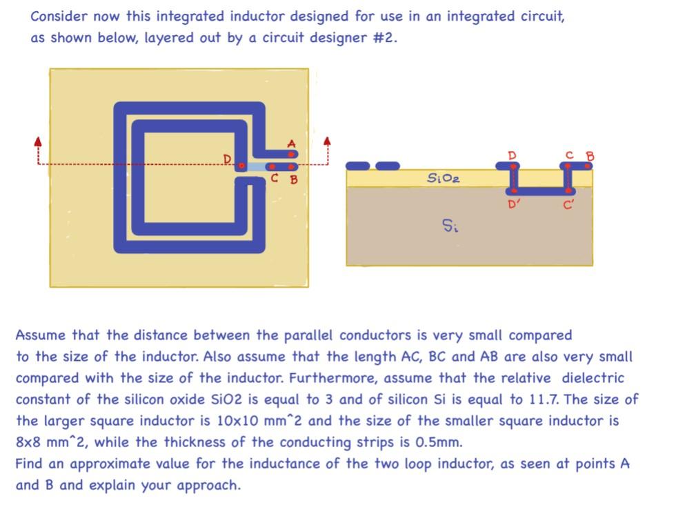Solved Consider now this integrated inductor designed for | Chegg.com