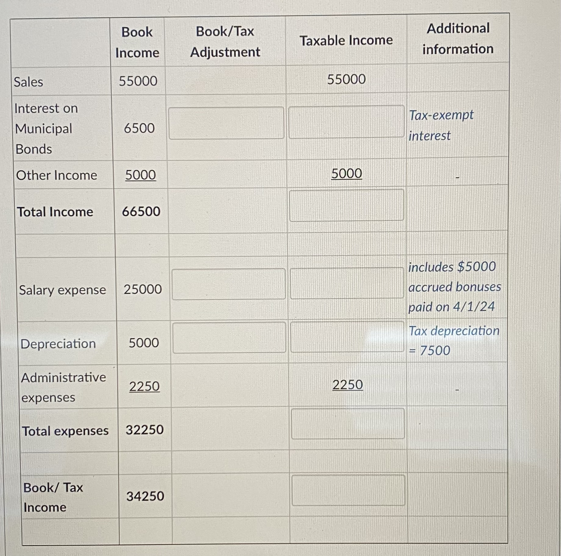 Question | Chegg.com