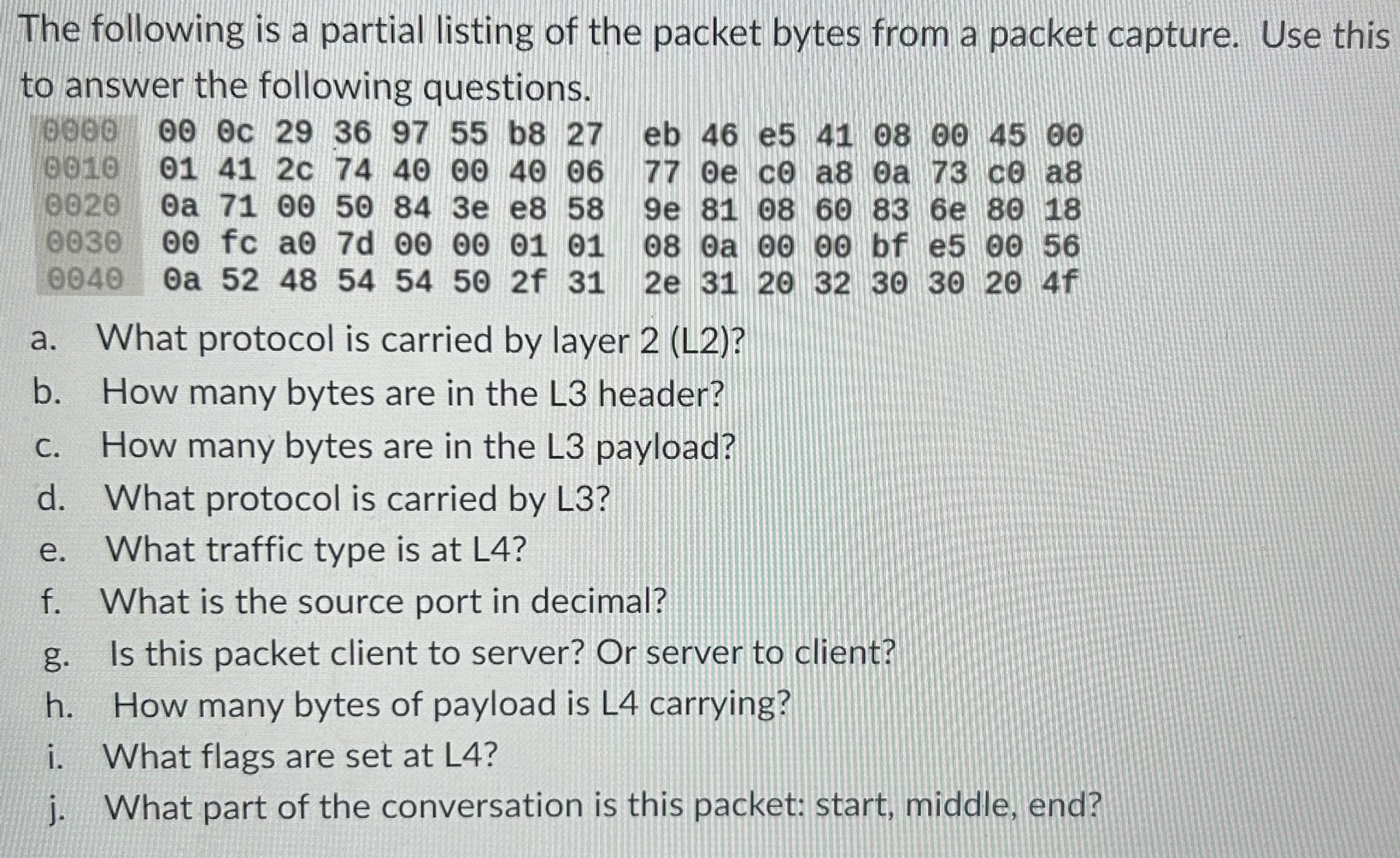 The following is a partial listing of the packet | Chegg.com