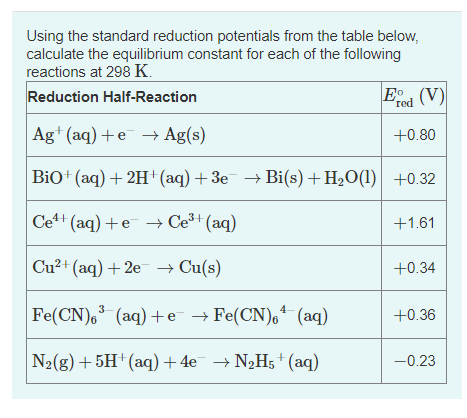 Solved N2H5+(aq)+4Fe(CN)63−(aq)→N2( | Chegg.com