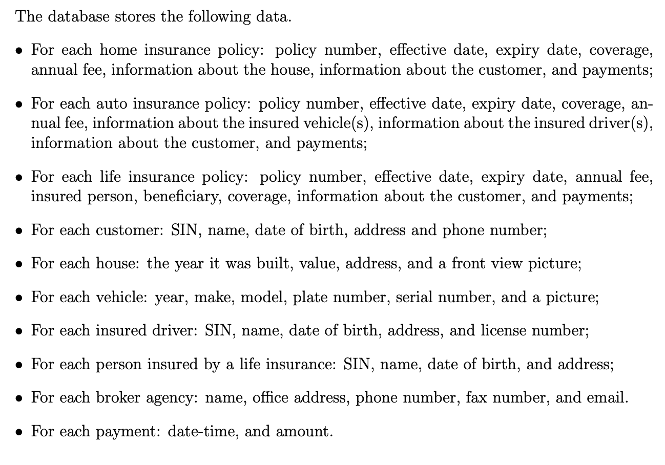 Solved Design a schema for an insurance company database. | Chegg.com