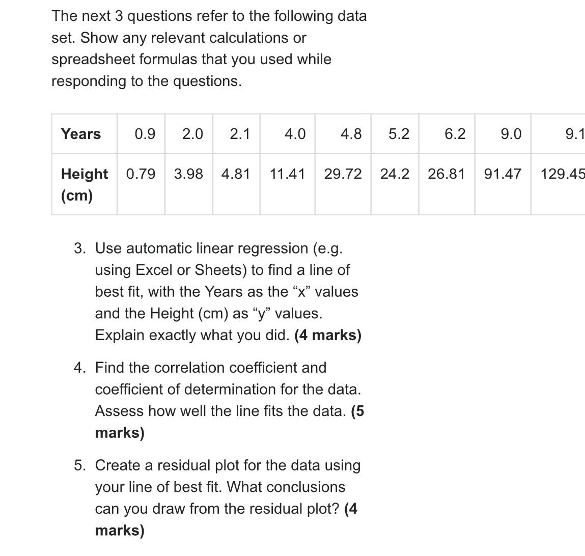 Solved The next 3 questions refer to the following data set. | Chegg.com