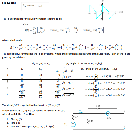 Solved See zyBooks The FS expansion for the given waveform | Chegg.com