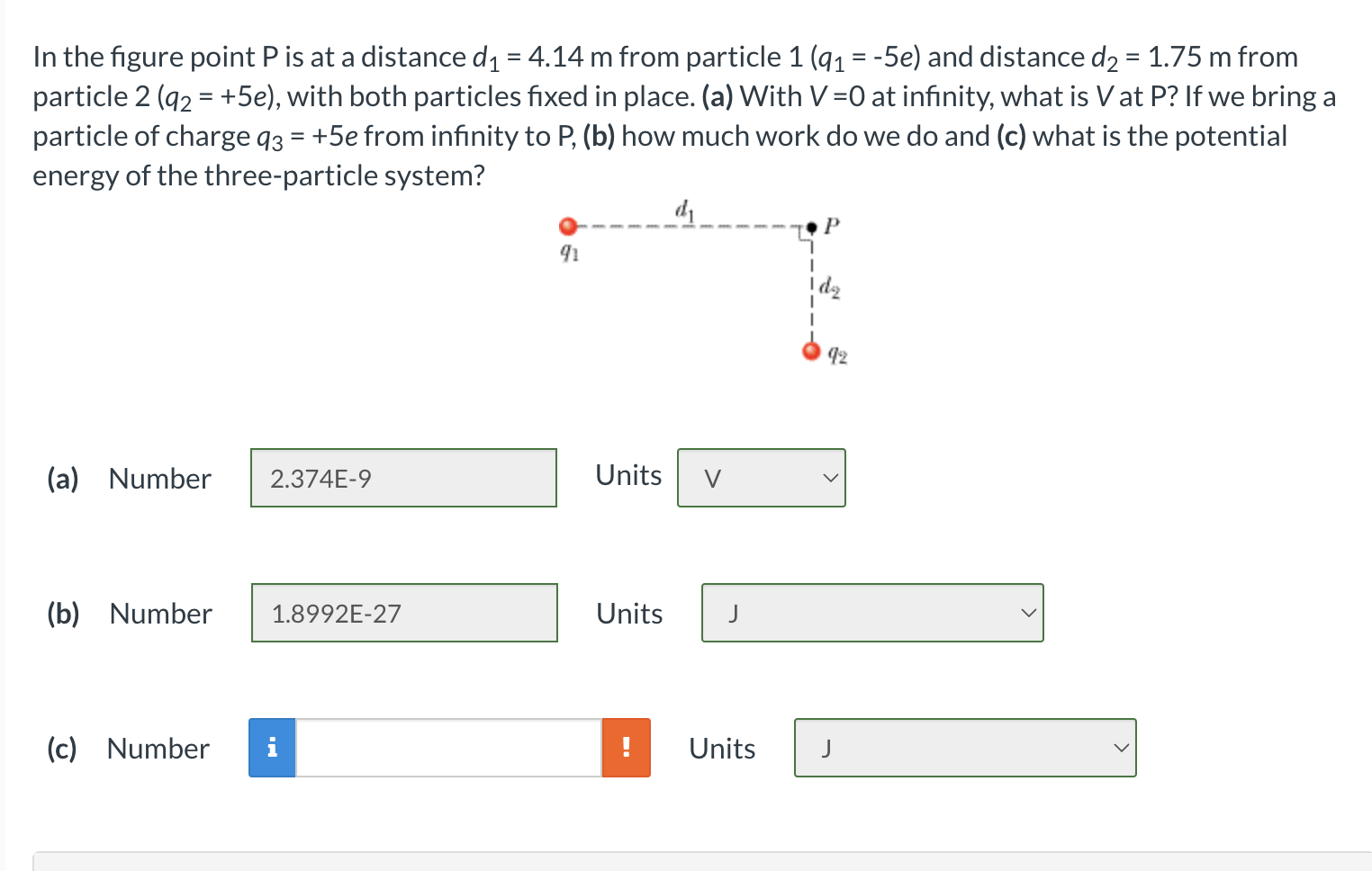 Solved In the figure point P ﻿is at a distance d1=4.14m | Chegg.com