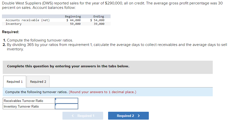 Solved Double West Suppliers (DWS) reported sales for the | Chegg.com