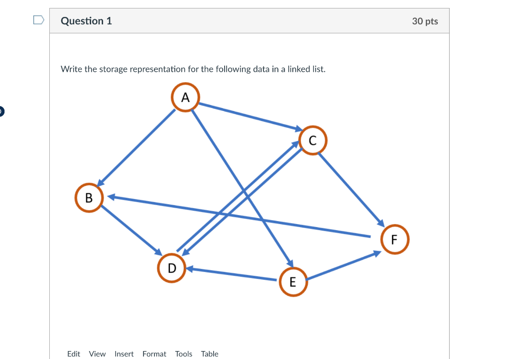 Solved Write the storage representation for the following | Chegg.com