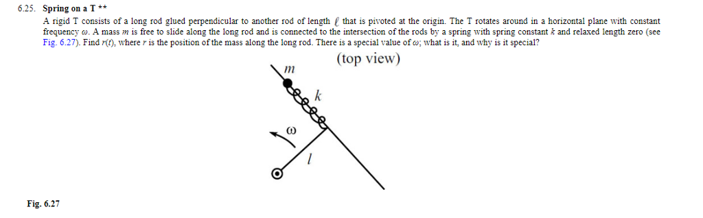 Solved 6.25. Spring on a I A rigid T consists of a long rod | Chegg.com