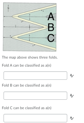 Solved A B С The map above shows three folds. Fold A can be | Chegg.com
