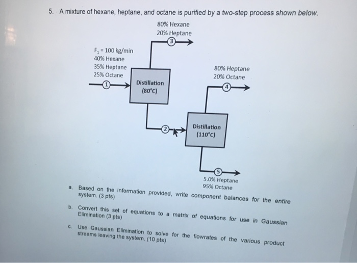 Solved 5. A mixture of hexane, heptane, and octane is | Chegg.com