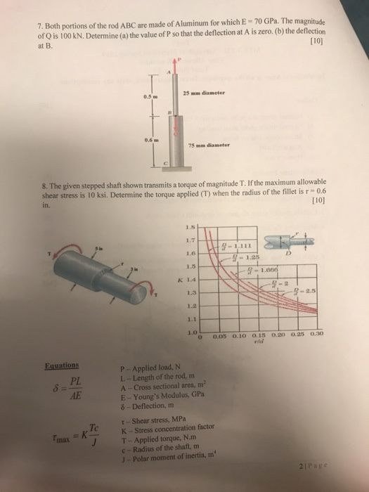 Solved 2. Differentiate between a) Centric loading and | Chegg.com