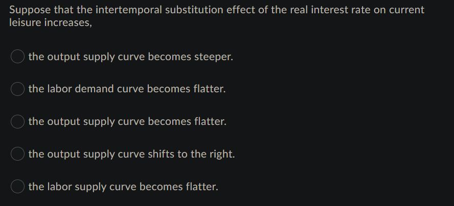 Solved Suppose that the intertemporal substitution effect of | Chegg.com