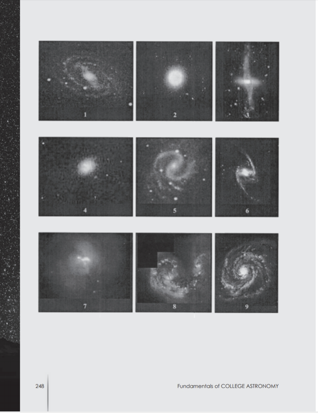 Solved 248 Fundamentals of COLLEGE ASTRONOMY 10 13 16 | Chegg.com