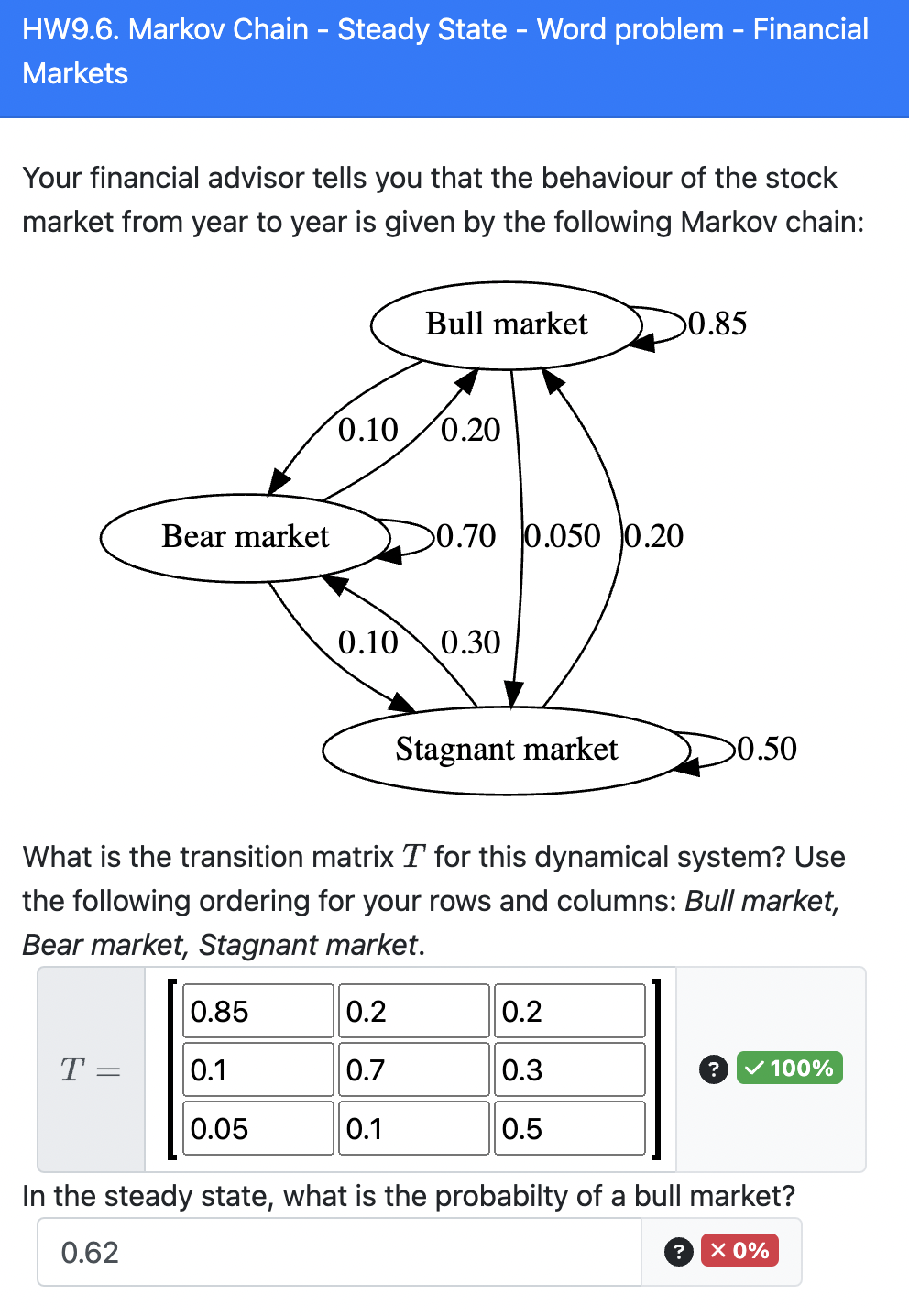 Solved HW9.6. Markov Chain - Steady State - Word problem - | Chegg.com