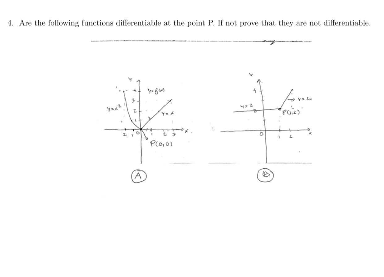 Solved 4. Are the following functions differentiable at the | Chegg.com