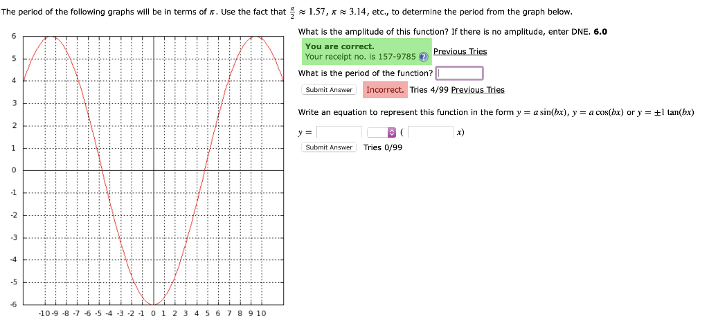 Solved The period of the following graphs will be in terms | Chegg.com