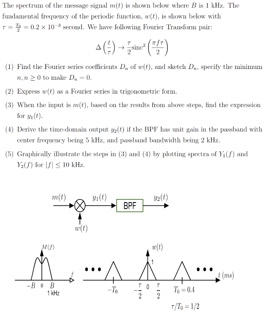 Solved The spectrum of the message signal m(t) is shown | Chegg.com
