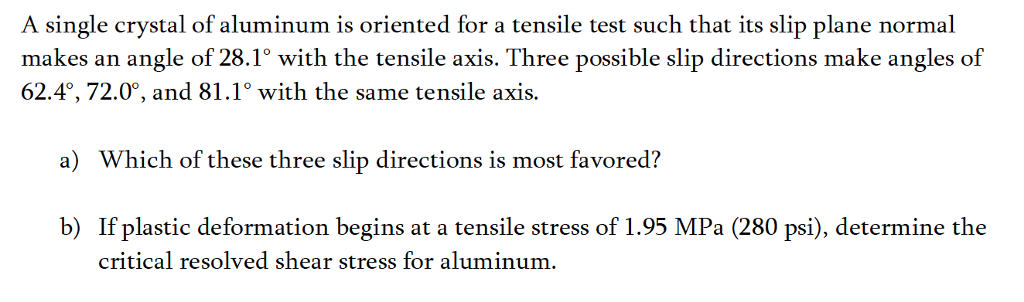 Solved A single crystal of aluminum is oriented for a | Chegg.com