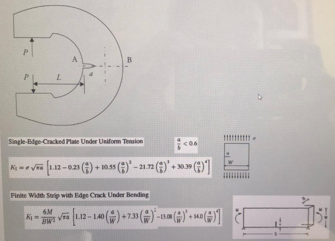 The C-frame shown is subjected to a load | Chegg.com