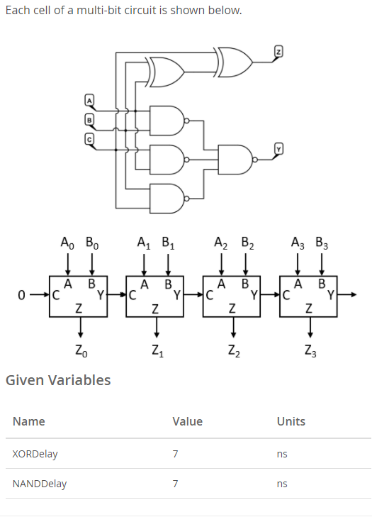 Solved Each cell of a multi-bit circuit is shown below. A. | Chegg.com