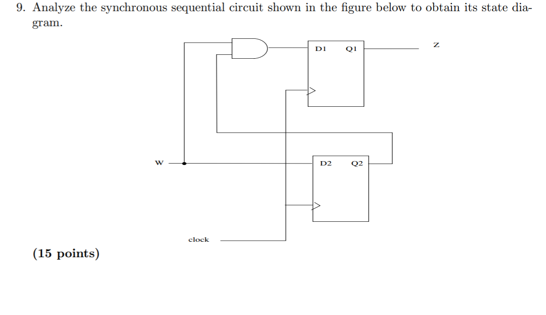 Solved 9. Analyze the synchronous sequential circuit shown | Chegg.com Solved 9. Analyze the synchronous sequential circuit shown | Chegg.com