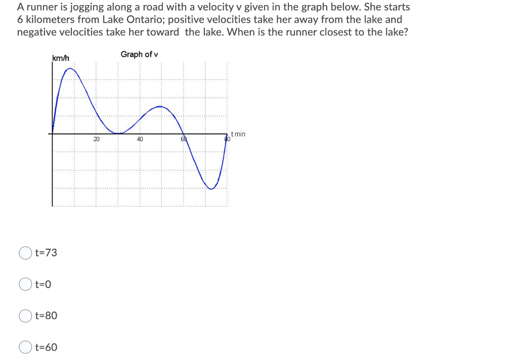 Solved A runner is jogging along a road with a velocity v | Chegg.com