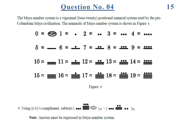 Solved 15 Question No. 04 The Maya number system is a | Chegg.com