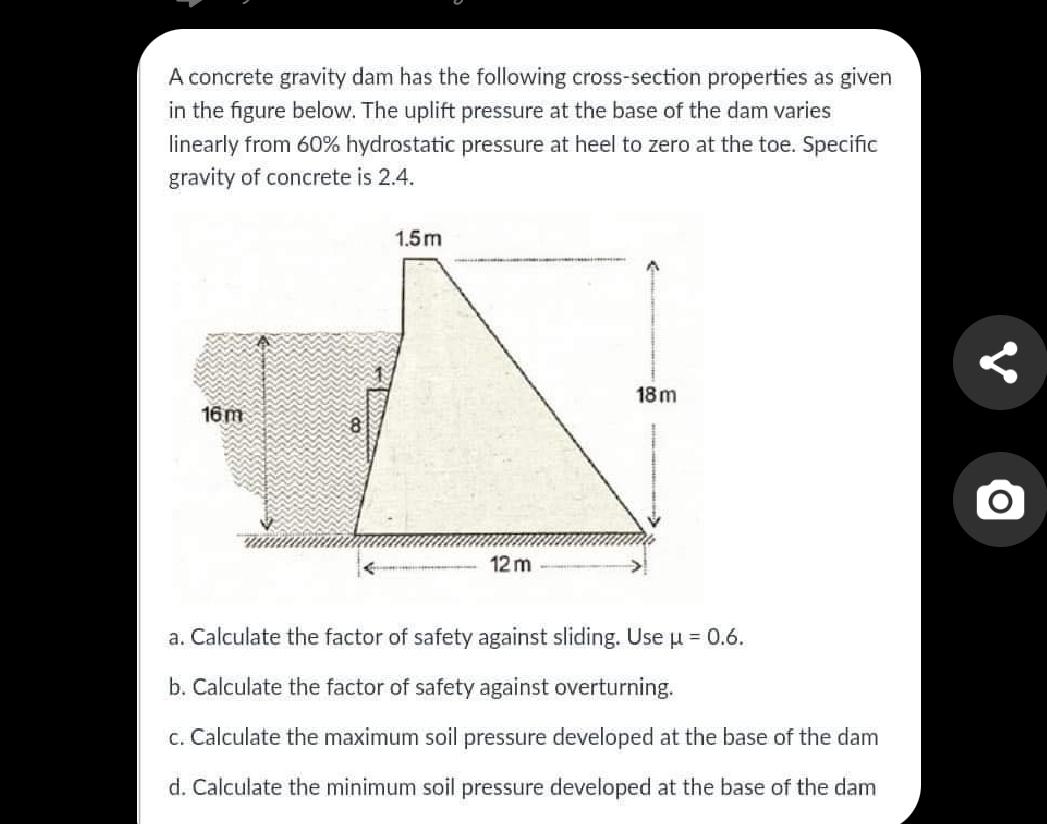 Solved A concrete gravity dam has the following | Chegg.com
