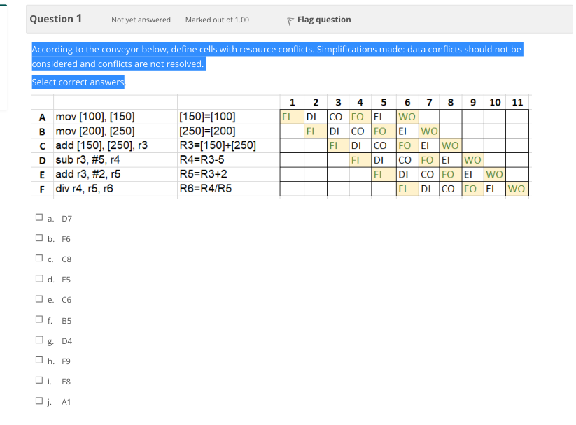 Solved a. D7 b. F6 c. C8 d. ES e. C6 f. B5 g. D4 h. Fg i. E8 | Chegg.com