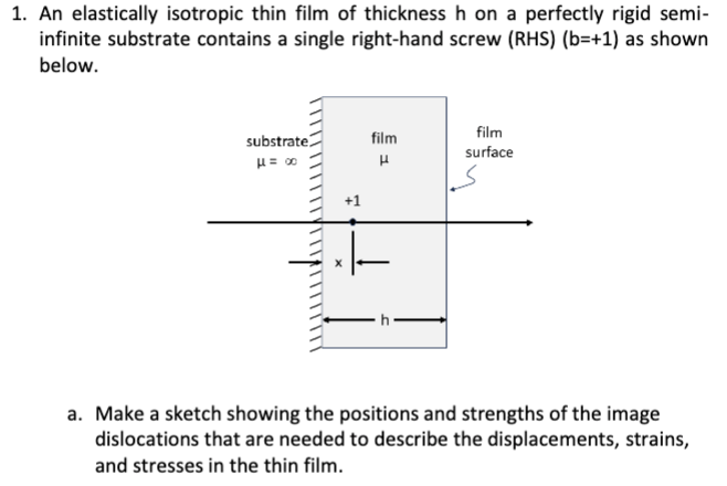 Solved 1. An elastically isotropic thin film of thickness h | Chegg.com