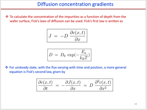 Solved Starting from Fick’s Laws derive the impurity profile | Chegg.com