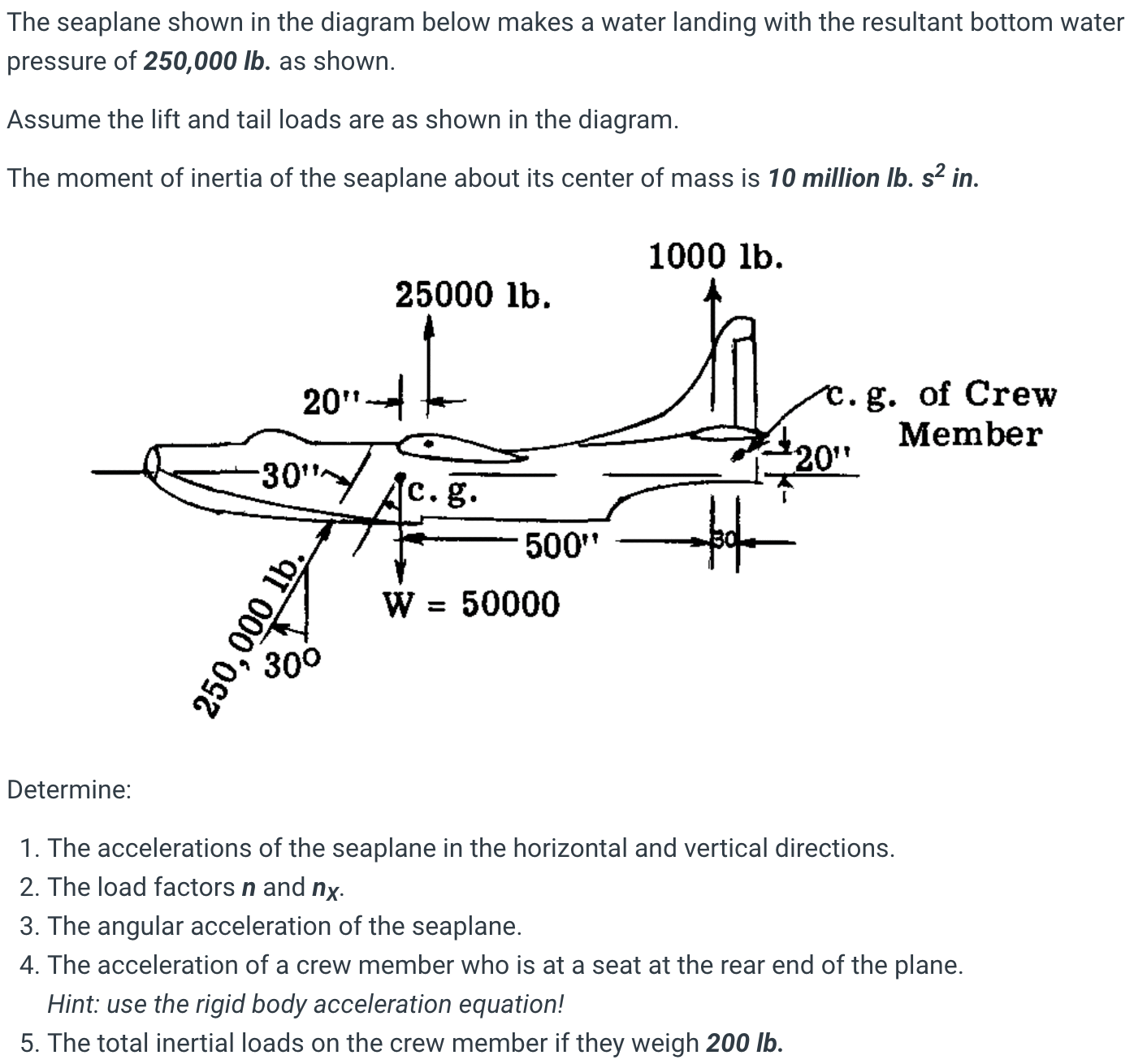 Solved The seaplane shown in the diagram below makes a water | Chegg.com