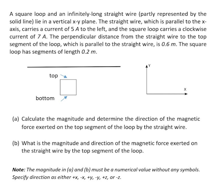 Solved A square loop and an infinitely-long straight wire | Chegg.com