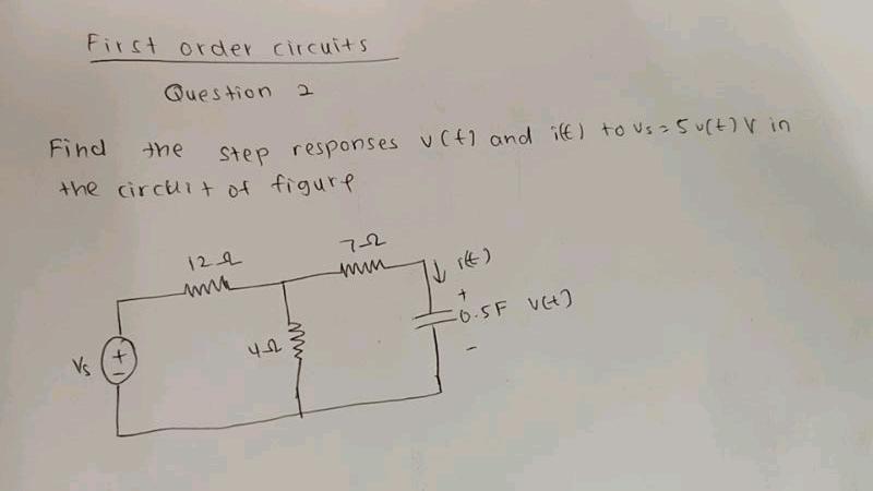 Solved Find the step responses v(t) and i(t) to vs=5v(t)V in | Chegg.com