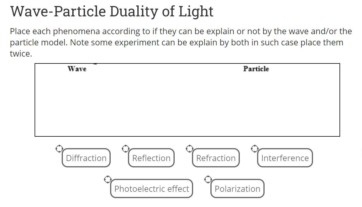 Solved Wave-Particle Duality of Light Place each phenomena | Chegg.com