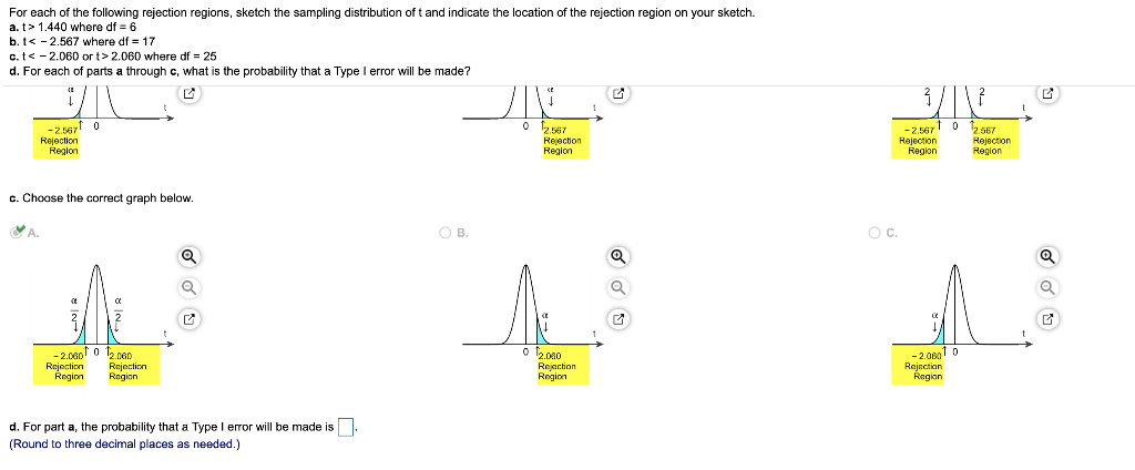 Solved For each of the following rejection regions, sketch | Chegg.com