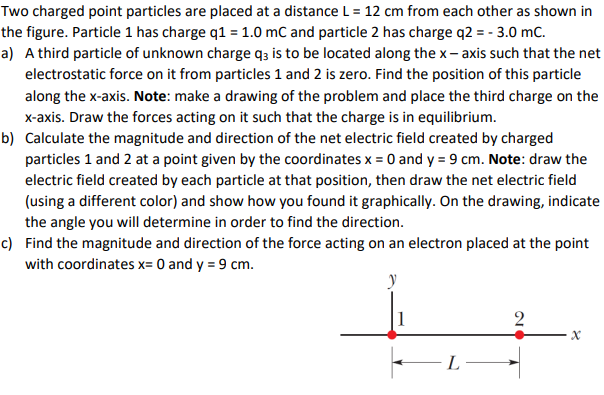 Solved Two charged point particles are placed at a distance | Chegg.com