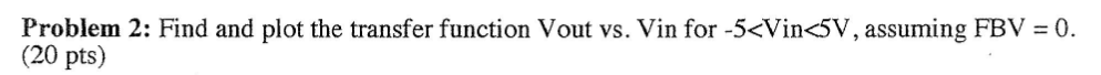 Solved Problem 2: Find and plot the transfer function Vout | Chegg.com