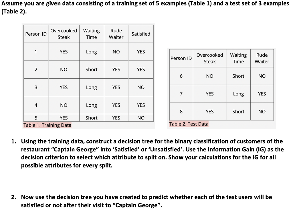 Assume you are given data consisting of a training | Chegg.com