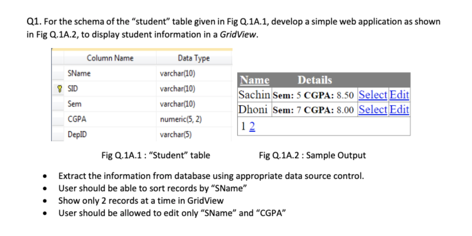Solved Q1. For the schema of the "student" table given in | Chegg.com