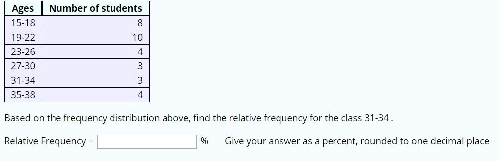 Solved Based on the frequency distribution above, find the | Chegg.com