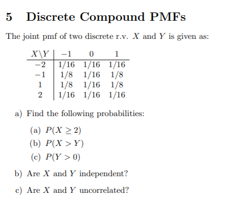 Solved 5 Discrete Compound PMFs The joint pmf of two | Chegg.com