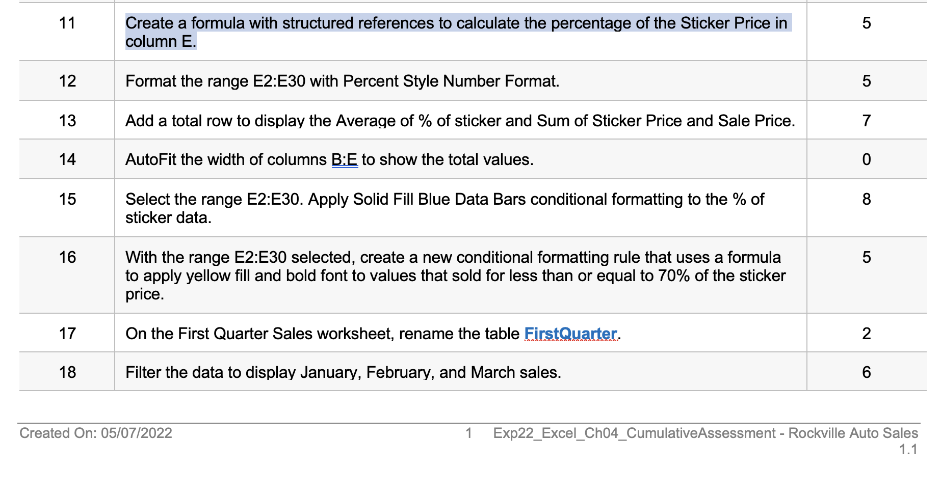 Solved \begin{tabular}{c|l|l|} \hline 11 & Create a formula | Chegg.com