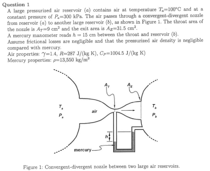 Solved Question 1A large pressurized air reservoir (a) | Chegg.com