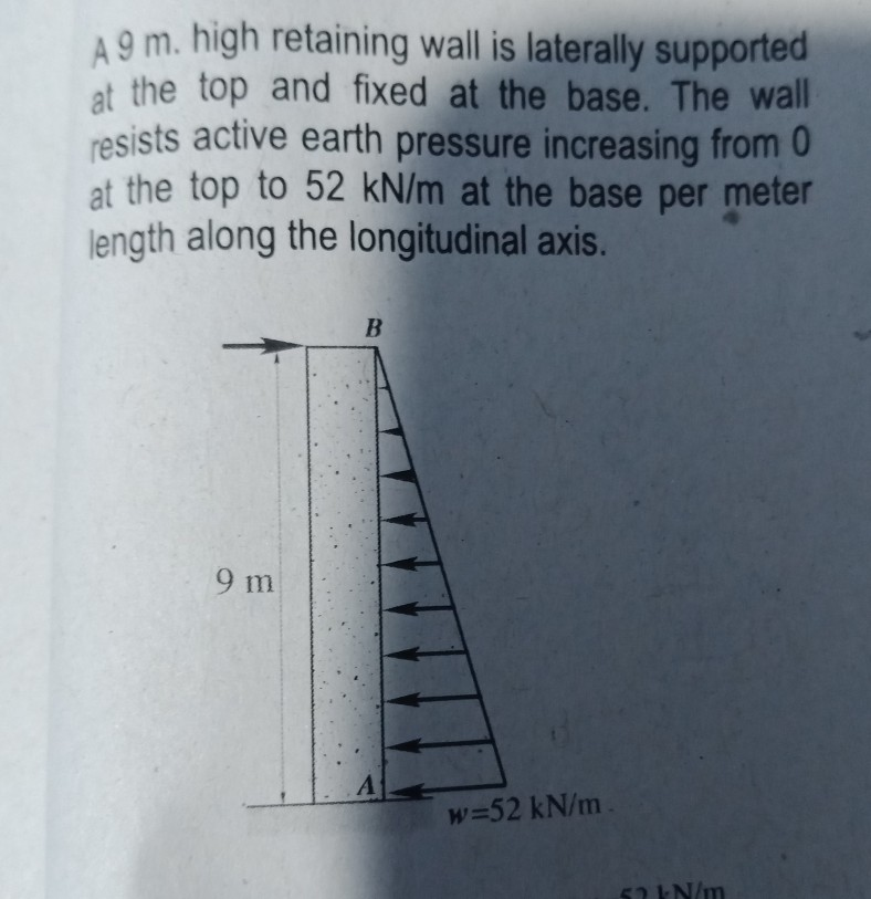 Solved A9 m. high retaining wall is laterally supported at | Chegg.com