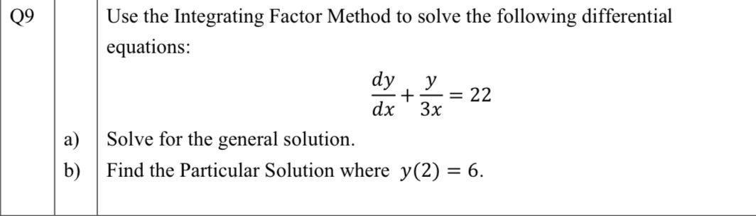 Solved Use the Integrating Factor Method to solve the | Chegg.com