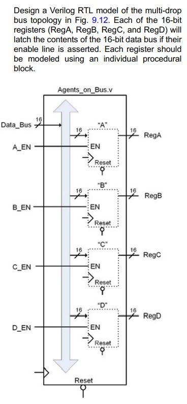 Solved Design a Verilog RTL model of the multi-drop bus | Chegg.com
