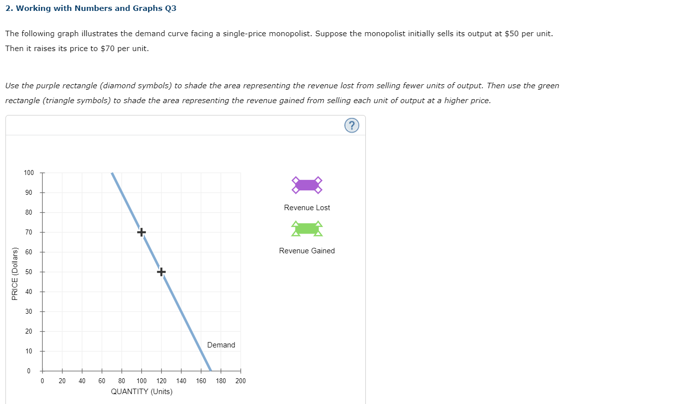 Solved 2. Working with Numbers and Graphs Q3 The following | Chegg.com