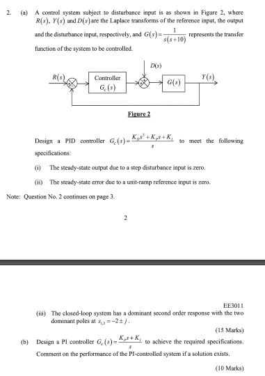 Solved (a) ﻿A control system sabject to disturbance input is | Chegg.com